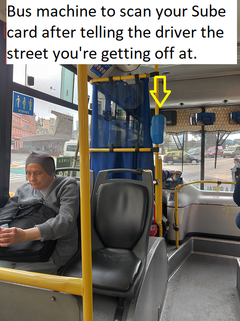 Local transportation information | Association for Contextual ...