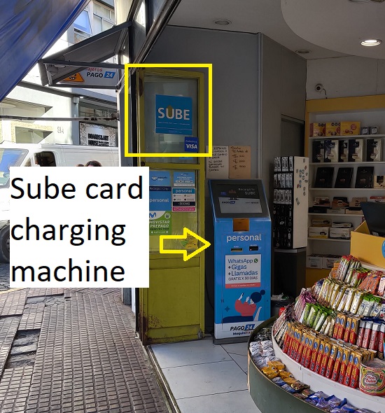 How to add money to a Sube card | Association for Contextual Behavioral ...